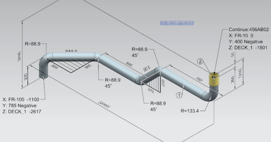NX Routing Mechanical - Avasis